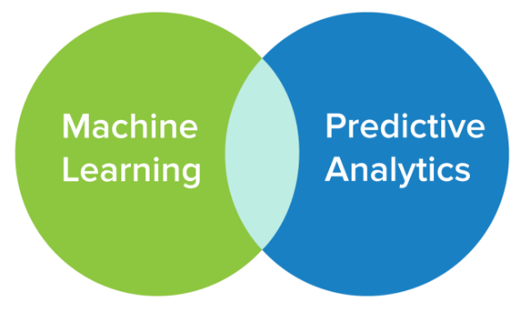 Predictive Machine Diagnostics – Numair Ahmed